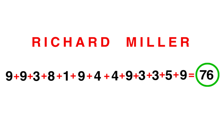 [ALPHABETICAL NUMBERS IN NUMEROLOGY] Pythagorean | Chaldean
